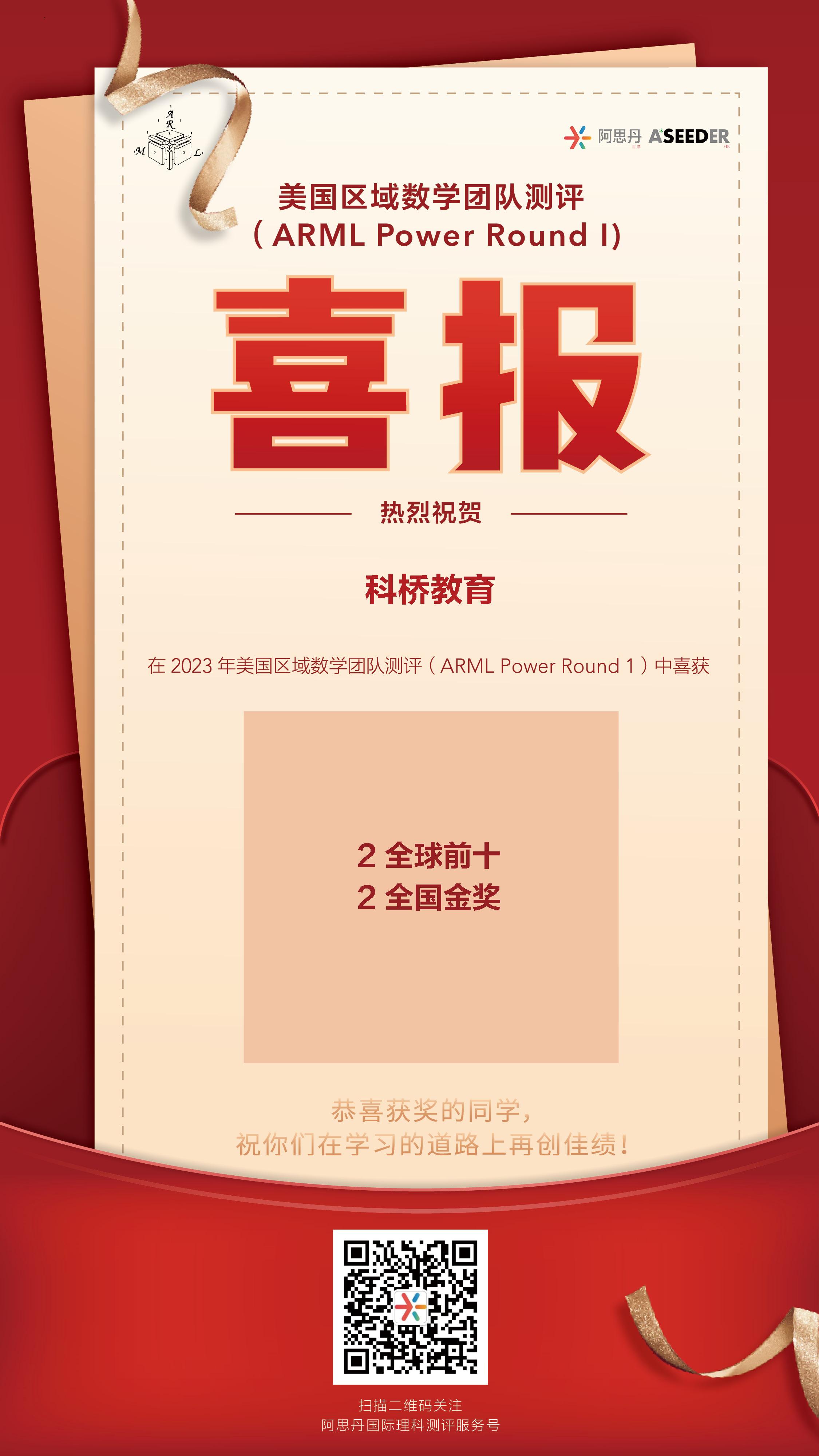 喜报丨2人荣获全球前十，2人摘得全国金奖